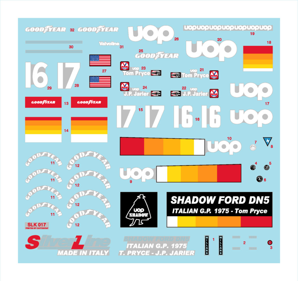 Tom Pryce Archivi - Tameo Kits