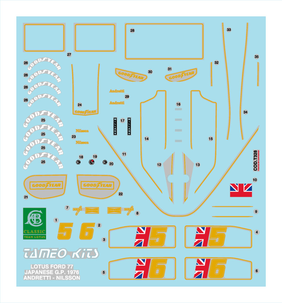 TMK 340 - Tameo Kits