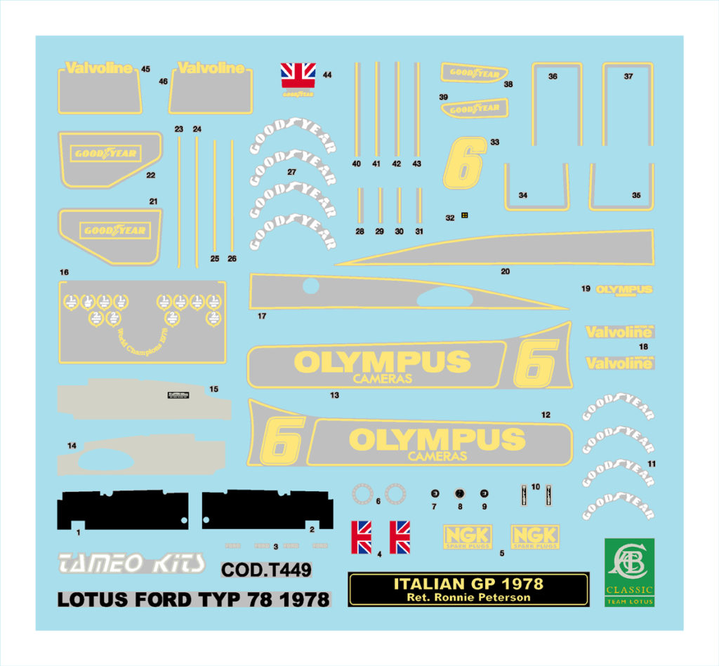 TMK Archivi - Page 35 of 37 - Tameo Kits