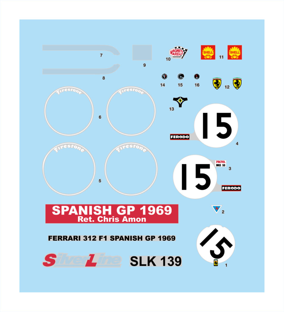 GP Spagna Archivi - Tameo Kits